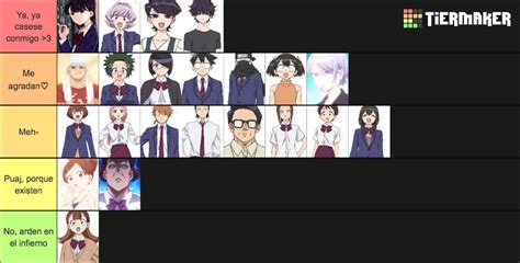 Komi San Season Characters Tier List Community Rankings Tiermaker