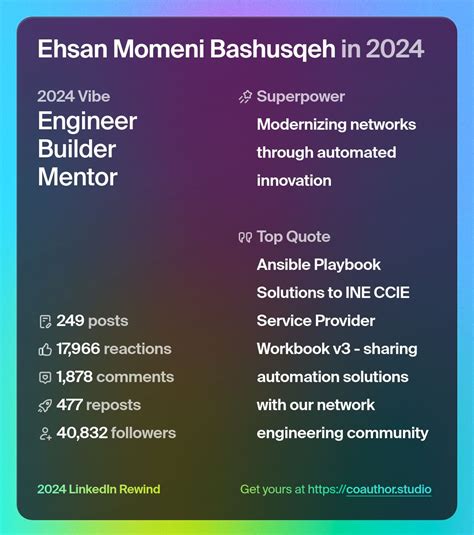 Ehsan Momeni Bashusqeh On Linkedin Networkautomation Devops