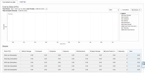 Oracle Database 19c Installer Seems To Be Stuck At This Screen From A Long Time Have Downloaded