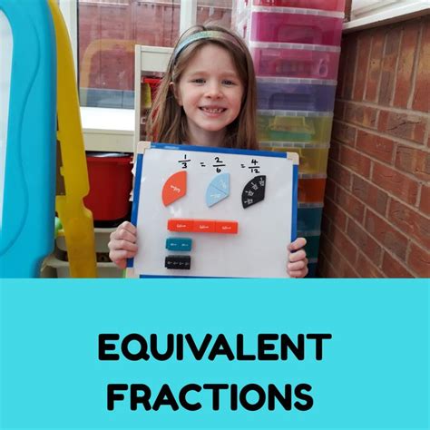 Equivalent Fractions Part 2 Equivalent Fractions Fractions