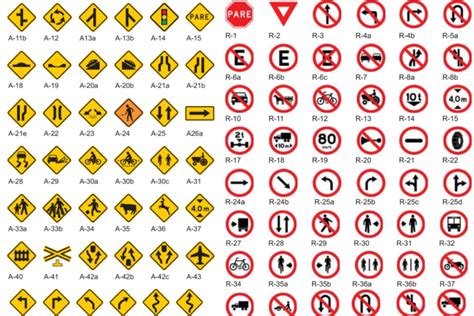 Nomes Das Placas De Trânsito Entenda Significados E O Que Fazer