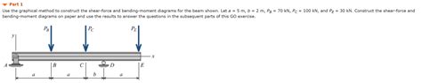 solved part 1 use the graphical method to construct the