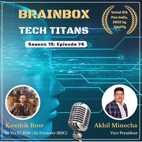 Application Cloud Ai Chatgpt Podcast Technology Api Ml