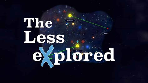 Preview Header Explorminate