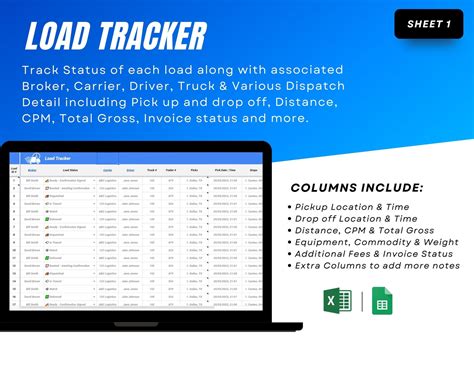Freight Dispatch Management Spreadsheet Load Tracker Truck And Finance