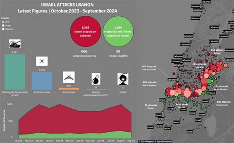 Abu Mohammad Tariqul Ismail On Linkedin Tableau Power Sql Plsql Talend Dataanalysis