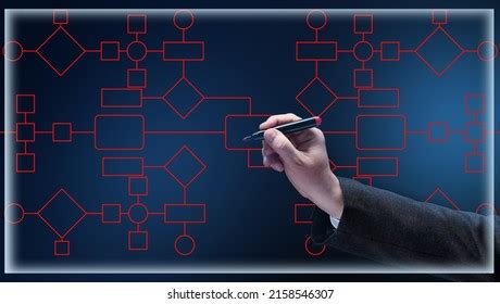 Automate Business Processes Workflows Using Flowcharts Stock Photo Shutterstock