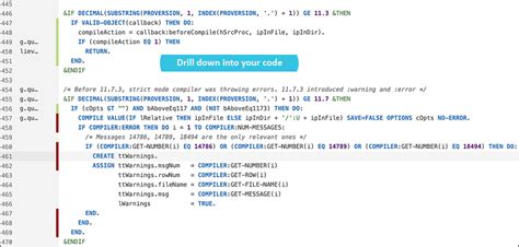 Progress Openedge Abl Features For Cleaner And Safer Code