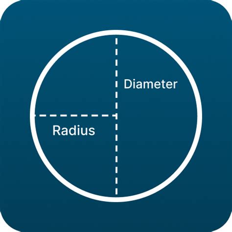 Circumference Of A Circle Calculator App On Amazon Appstore