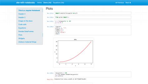 Github Danielfrgmkdocs Jupyter Use Jupyter Notebook In Mkdocs