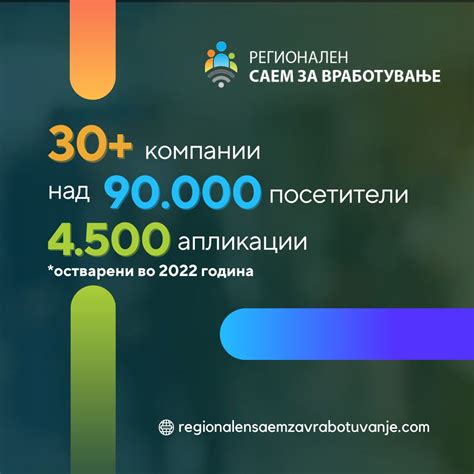 Karolina Apostolovska On Linkedin Над 30 компании од Македонија минатата година ги отворија