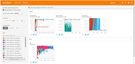 Frontiers Health State Prediction With Reinforcement Learning For