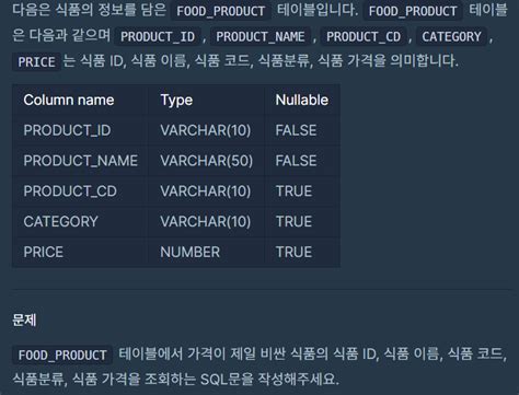 Sql 프로그래머스 가격이 제일 비싼 식품의 정보 출력하기 Sql 프로그래머스 가격이 제일 비싼 식품의 정보 출력하기