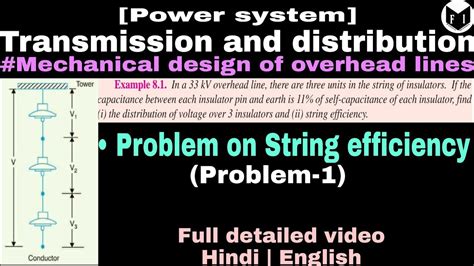String Efficiency Problems With Solutions String Efficiency Numerical