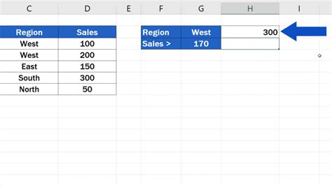 How To Use SUMIF Function In Excel Step By Step