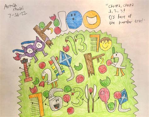 Chicka Chicka 1 2 3 By Creepertube83 On Deviantart