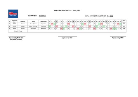 Ot Sheet Cc Dec Mlt Pdf
