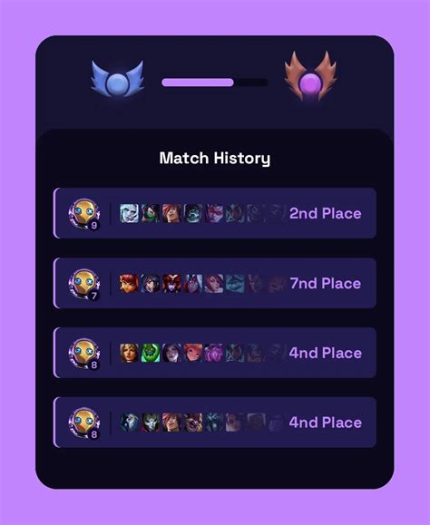 Buy RL Boosting Increase Your Rank V