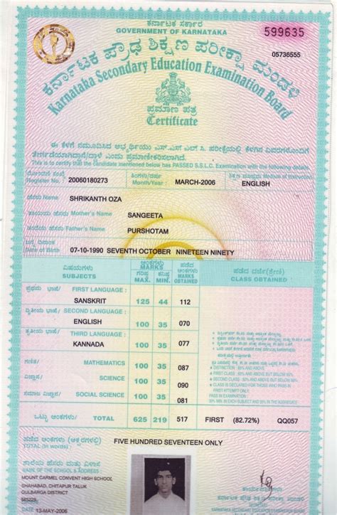 Sslc Certificate Pdf