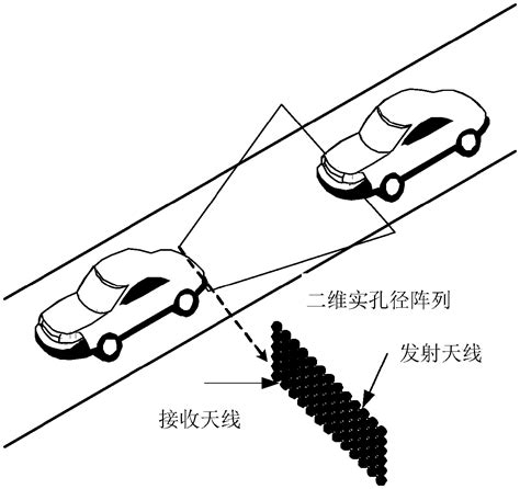 Radar Eureka Patsnap