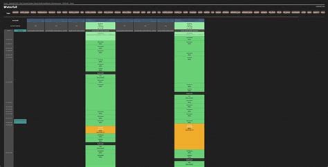 WaterFall BuildBot Userstyles Org