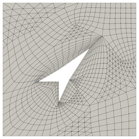 Other Smoothmesh Mesh Smoothing Tool To Improve Mesh Quality Cfd