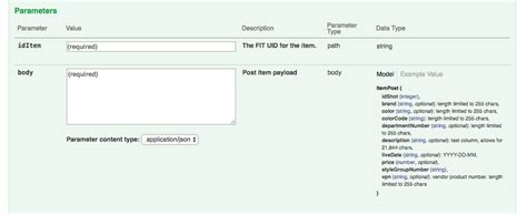 Required Body Parameters Are Not Marked As Such · Issue 3330 · Swagger Apiswagger Ui · Github