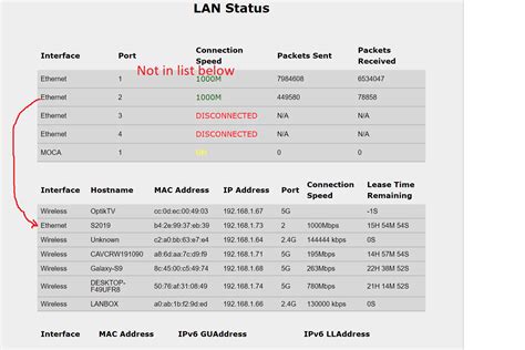 Networking Why Would A Pc Be On A Different Subnet Super User