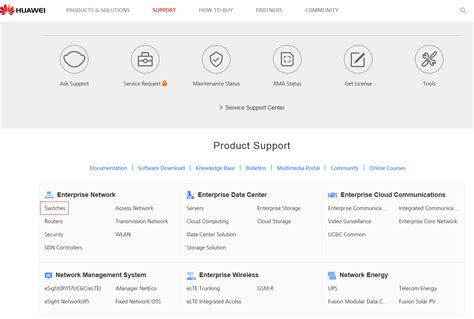 All About Switches Q A What Can I Do If I Forget The Password For Login To S Series Switches