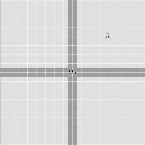 Domain Decomposition Download Scientific Diagram
