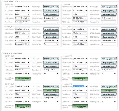 ADAU I O Inquiry Q A SigmaDSP Processors SigmaStudio Dev Tool EngineerZone