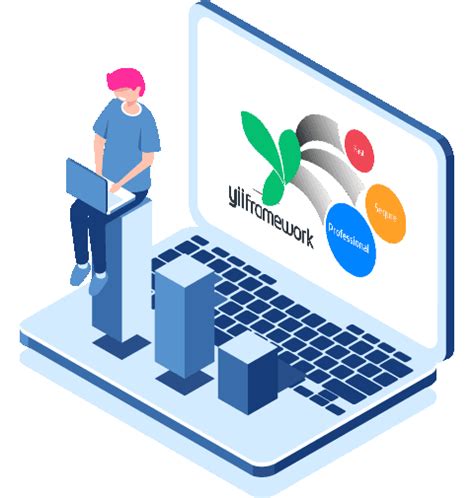 Yii Framework Development Company India Hire Yii Company Delhi Beta Soft Technology