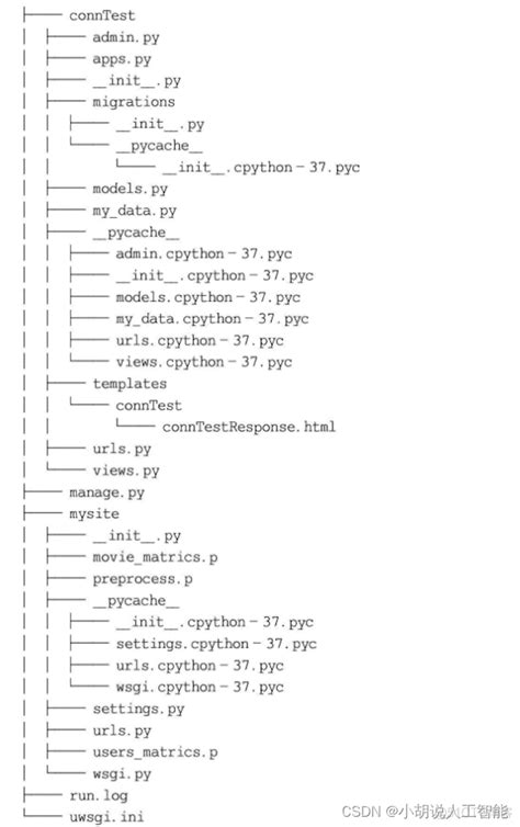 基于tensorflowcnn协同过滤算法的智能电影推荐系统——深度学习算法应用含微信小程序、ipynb工程源码movielens数据集（五）mb5f6a1200df78a的技术
