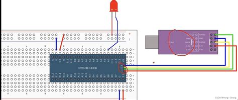 Stm32基于hal库的中断控制led流水灯 Csdn博客
