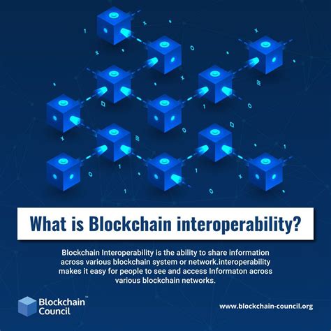 Blockchain Council On Linkedin Blockchain Technology Blockchaintechnology Blockchaincouncil
