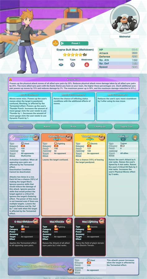 Sync Pair Concepts For Characters Who Need Alts R Pokemonmasters