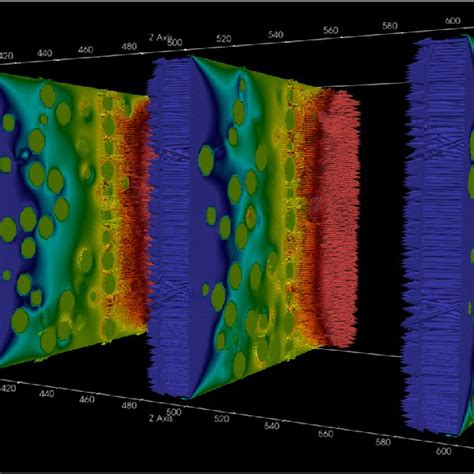 Typical Arrangement Of Particles In The Fluid Particles Sequestered At Download Scientific
