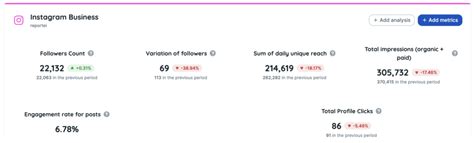 Custom Report How To Create Mine In Reportei Reportei