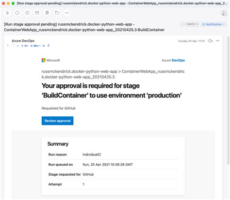 Blog Azure Devops Multi Stage Pipelines Russ Mckendrick