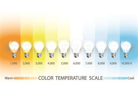 Led Pathway Lights The Definitive Buyers Guide Randc Lighting