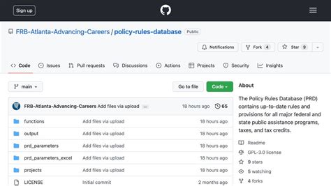Policy Rules Database Github Digital Government Hub