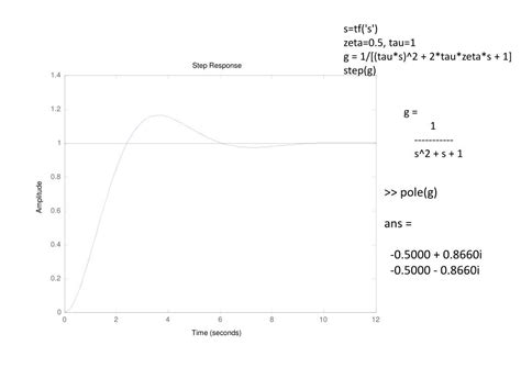 Ppt First Order Transfer Function Powerpoint Presentation Free Download Id2493923