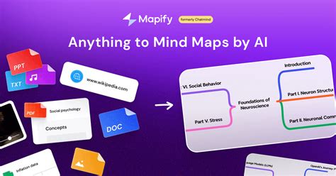 Chatmind Is Now Mapify Transform Anything To Mind Maps With AI