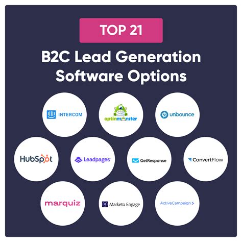 B2c Lead Generation Software