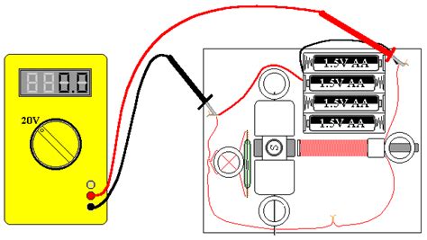 Electrical Measurements Simple Electric Motors