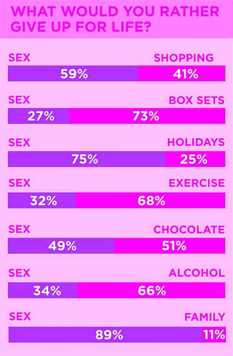 In Bed With Britain We Reveal The Secret Of Great Sex Daily Mail Online