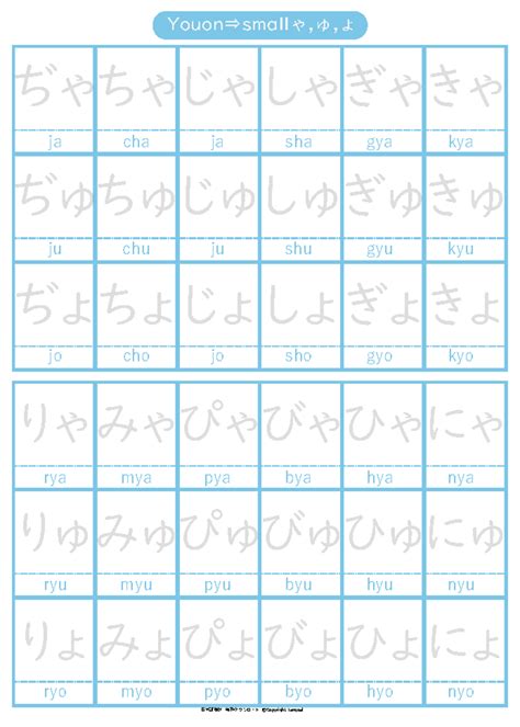 Hiragana Youon 1 Aaaa Japanese Elememtary 1 A12 日本語教材 無料ダウンロード ©copyright Langoal