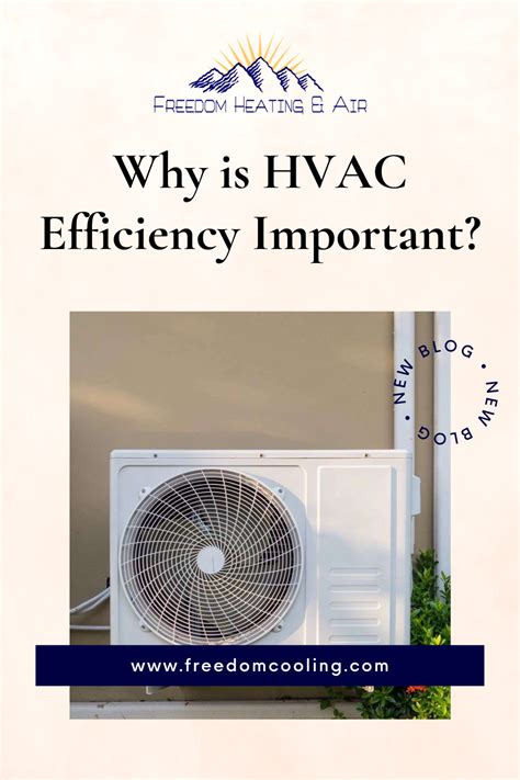 Why Is Hvac Efficiency Important Artofit