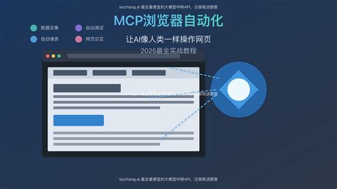 2025最全mcp浏览器自动化指南：让ai像人类一样操作网页【原理 实战教程】 Cursor Ide 博客
