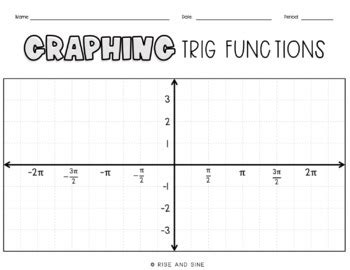 Graphing Trig Functions FREEBIE By Rise And Sine TpT
